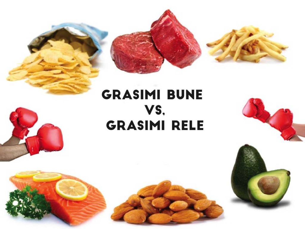 Grasimi saturate versus Grasimi nesaturate. Care sunt mai bune.