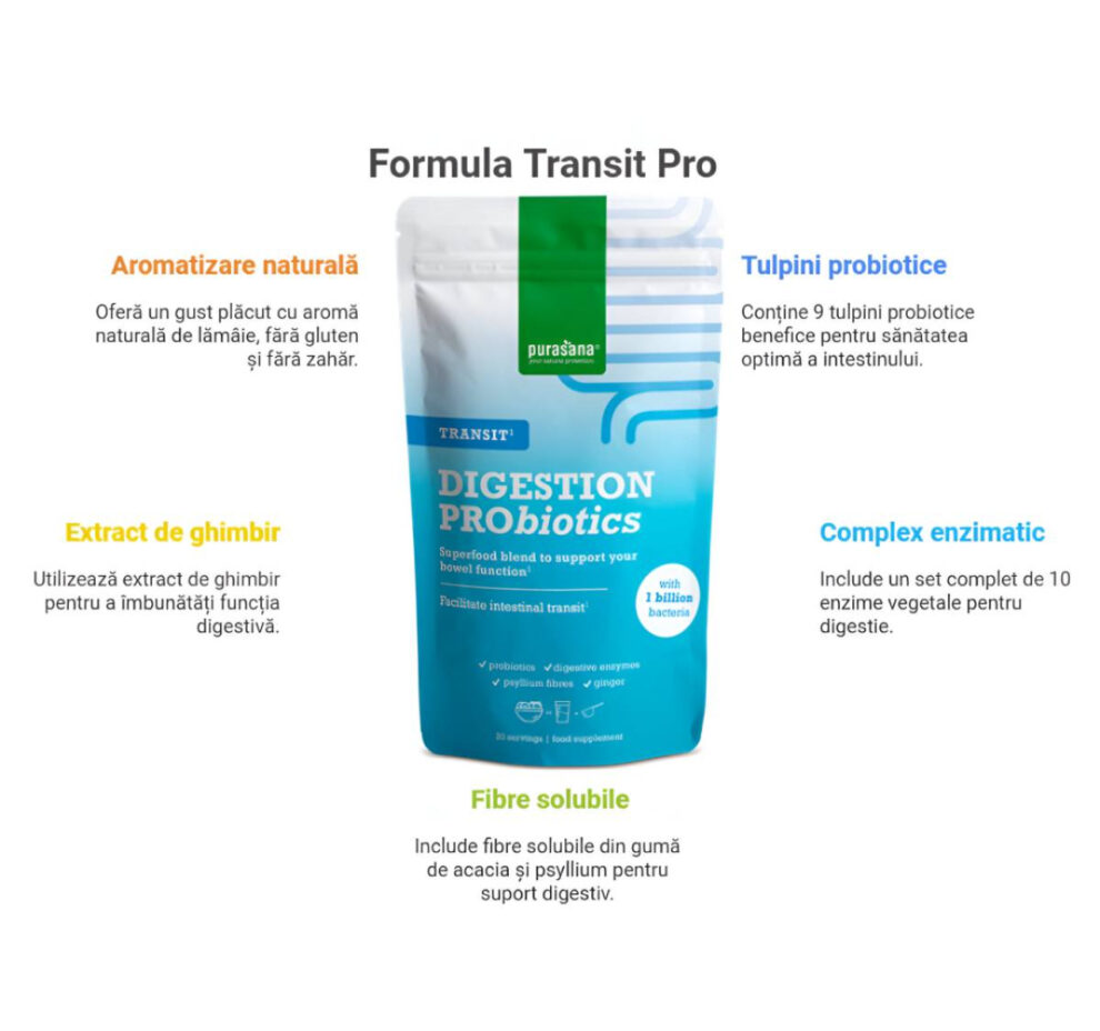 Probiotice Naturale, Enzime Digestive, 140g Purasana